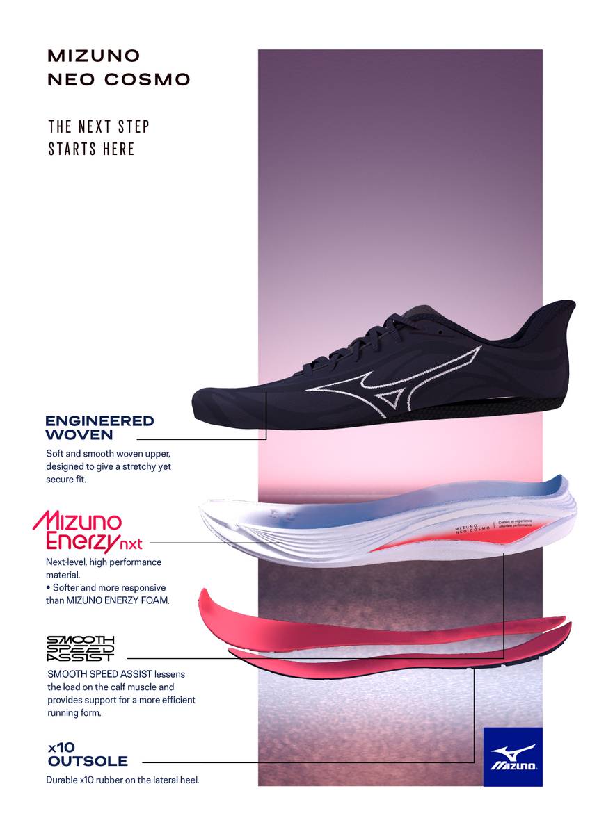 MIZUNO NEO COSMO - BARITONE BLUE/SNOW WHITE/STRIKING CORAL